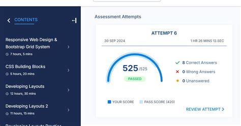 Priya Nagarajan On Linkedin 30daysofcode Completed The Day With The Coding Practices Adding