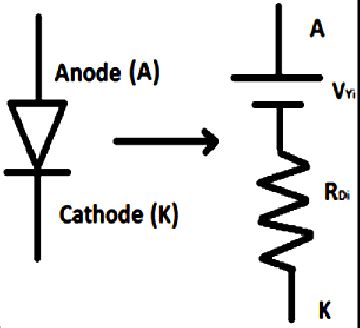 Equivalent Circuit Of An LED Linear Model Download Scientific Diagram