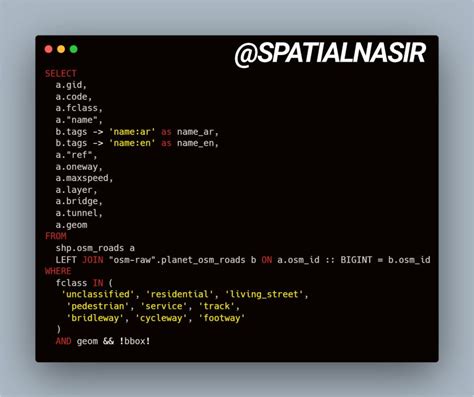 Nasiru Adebayo Olagunju On Linkedin Spatialscience Spatialdata Postgis Gischat Gisdevelopment