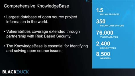 The How And Why Of Container Vulnerability Management Ppt