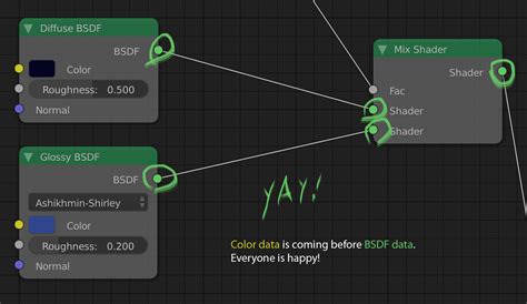 Texturing My MixRGB Node Not Working As Expected Blender Stack Exchange