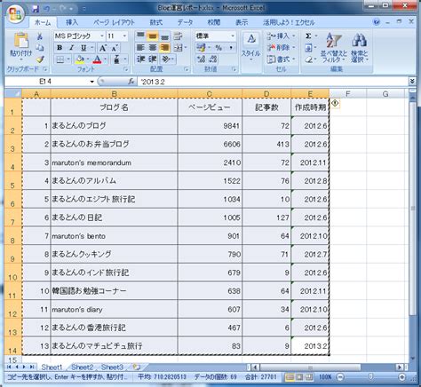 maruton s memorandum Blogger 表を挿入するExcelのコピペ