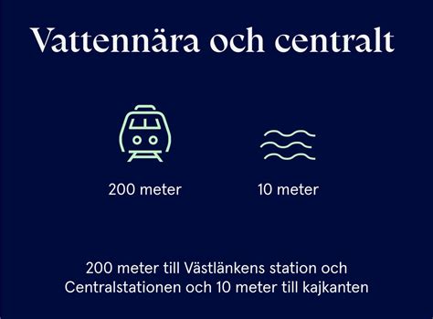 Lilla Bommen Göteborg Vasakronan