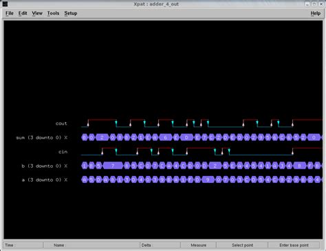 Vhdl In Alliance Behavioral Simulations Ashwith