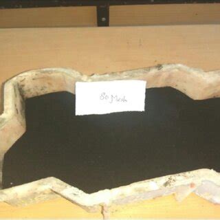 Photograph Of TDA Of Mesh Particle Size Download Scientific Diagram