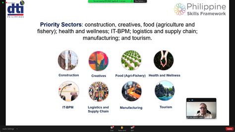 Launch Of Philippine Skills Framework Psf 25 June 2021 Accelebator