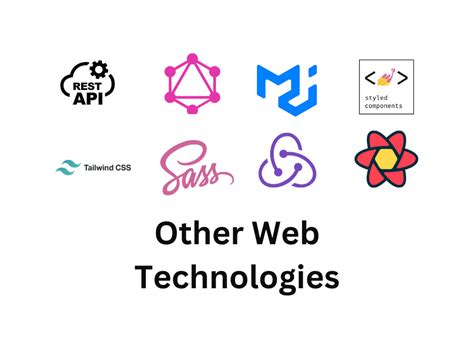 A Nextjs Fast And Seo Friendly Web Application Upwork