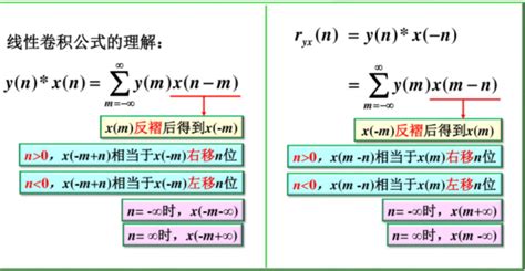 数字信号处理（1） 离散时间信号与系统离散序列的基本运算 绘制下面序列的波形xnδn32δ N 4 5