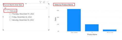 Power Bi Date Slicer By Month How To Use Sharepoint And Microsoft Power Platform Tutorials