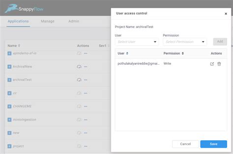 User Access Management Snappyflow