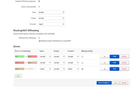 HTTPS With Mwan3 Network And Wireless Configuration OpenWrt Forum