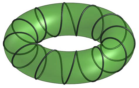 Helix Question — Onshape