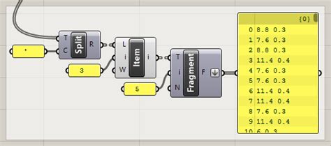 String And Integer And Float Grasshopper Mcneel Forum