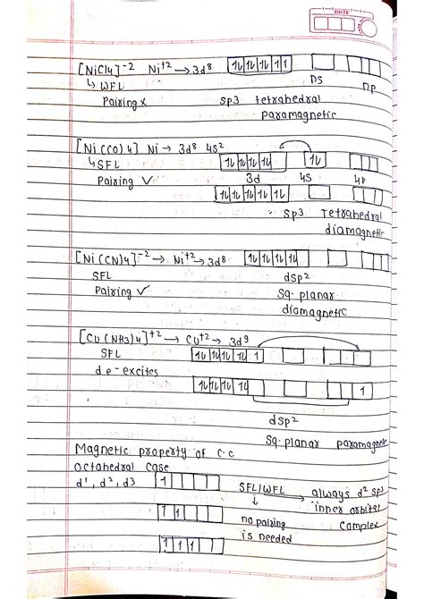 Coordination Compounds Pdf Handwritten Chemistry Notes