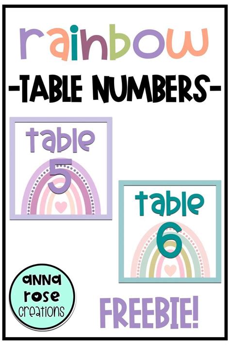 Rainbow Table Numbers For Classroom
