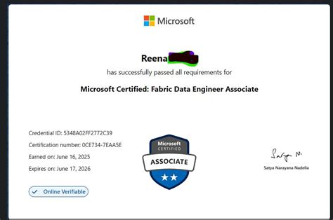 Microsoftfabric Dataengineering Dp700 Certification Azure