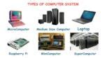 What Is A Computer System And Its Types Different Types Of Computer System C S Point
