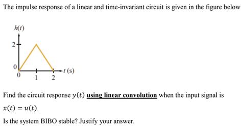 Solved The Impulse Response Of A Linear And Time Invariant Circuit Is