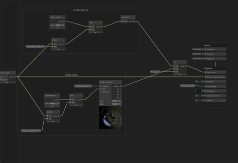 How To Add A Render Texture To A Water Shader Graph Without The Camera