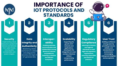 IoT Protocols And Standards Connecting Devices Safely Matrix Media