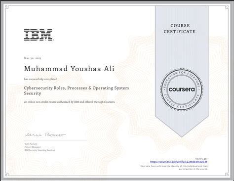 Muhammad Youshaa Ali On Linkedin Coursera Cybersecurity Ibm Cyber