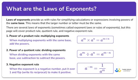 Properties Of Exponents Examples