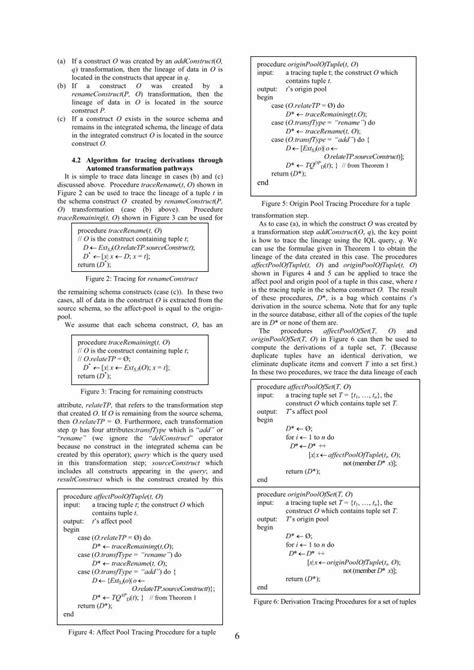 Pdf Tracing Data Lineage Using The Automed · Tracing Data Lineage