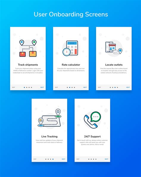 User Onboarding Screens On Behance