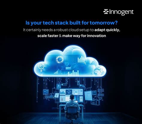 adarsh sahu on linkedin productdevelopment scaling cloudsolutions futureproofing innogent