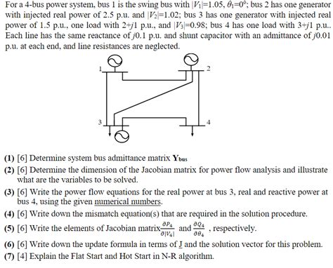 solved for a 4 bus power system bus 1 is the swing bus with