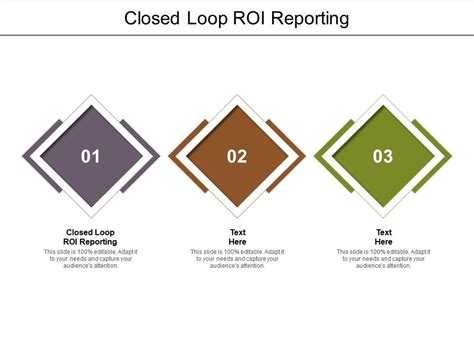 Closed Loop Roi Reporting Ppt Powerpoint Presentation Model Influencers Cpb Presentation