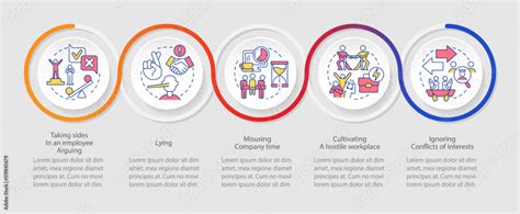 Unethical Behavior In Workplace Loop Infographic Template Employee Arguing Data Visualization