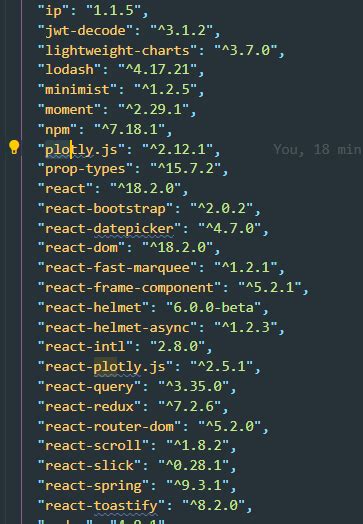 When Serving Build Typeerror Eexportsfuncname · Issue 282 · Plotlyreact Plotlyjs · Github