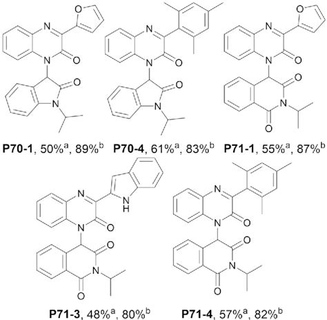 Figure 1 From Synthesis Of Constrained Heterocycles Employing Two Post Ugi Cyclization Methods