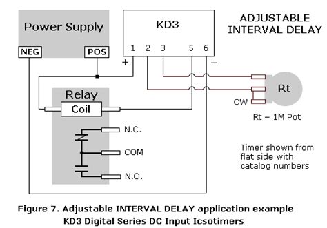 ICS Time Delay Module Applications And Wiring