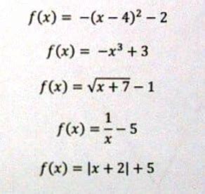 Transformations Of Functions Math With Ms Adams