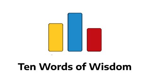 codeforces b ten words of wisdom in arabic youtube