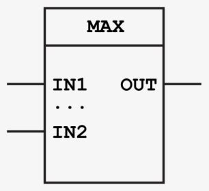 Extensible Maximum Function Block Set Reset Function Block HD Png Download Transparent Png