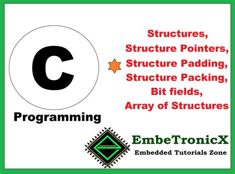 Structure Structure Padding Packing Bit Fields In C ⋆ Embetronicx
