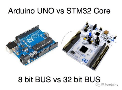How To Develop Stm32 Using Arduino Ide Part 1 Boardor