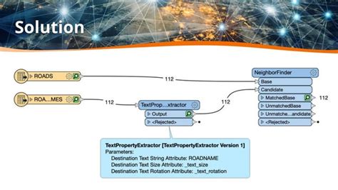 Bridging Between CAD GIS Ways To Automate Data Integration PPT