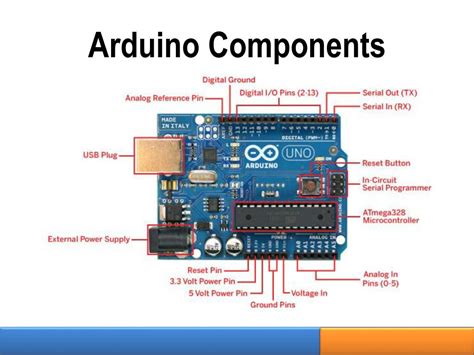 PPT Arduino PowerPoint Presentation Free Download ID