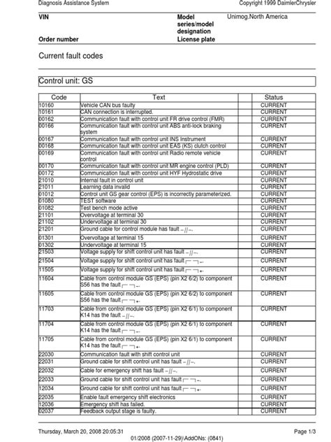 Gs Fault Summary Pdf