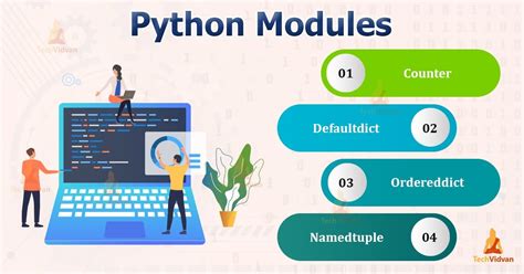 Python Modules Types Syntax And Examples Techvidvan Free Word Template