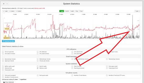 Virtualmin Swap File At 99 Virtualmin Virtualmin Community