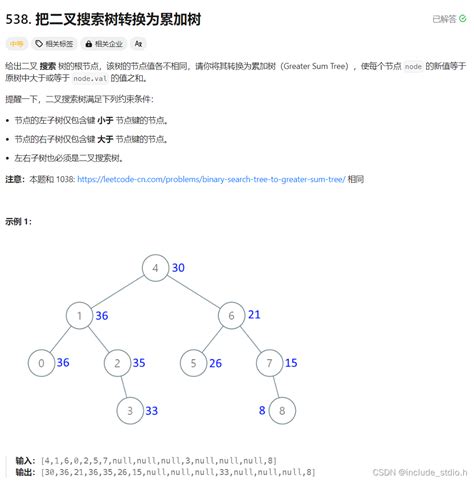 代码随想录算法训练营day23 lc669 修剪二叉搜索树andlc108 将有序数组转化为二叉搜索树andlc538 把二叉搜索树转换为累加树 csdn博客