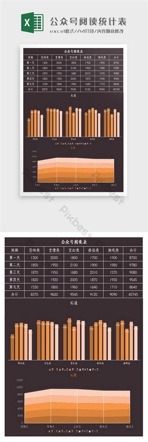 Brown Public Account Reading Statistics Chart Excel Template Excel Xlsx Template Free Download