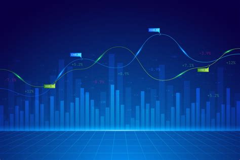Trendline Breakout Trading Strategy Capture Explosive Profits With