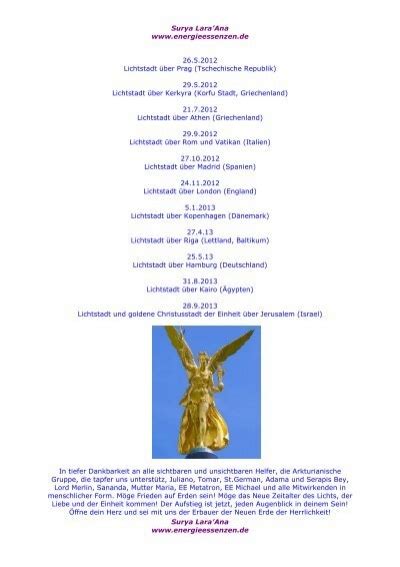 Surya LaraAnawww Energ