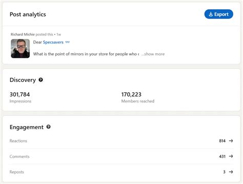 how to create viral linkedin posts marketing optimist